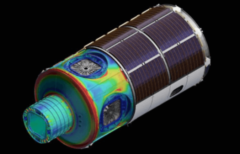 Ansys Startup Program - Rand SIM