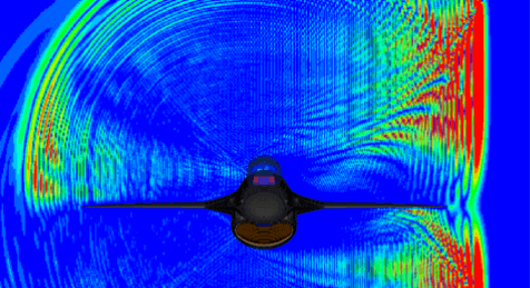 Ansys EMA3D Cable - Rand SIM
