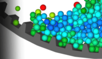 Ansys Rocky - Rand SIM